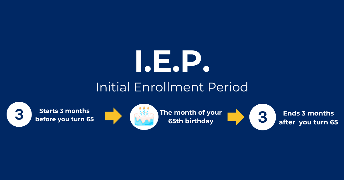 Medicare Advantage Enrollment Period | Senior Healthcare Advisors